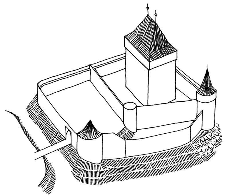 Malešov - zamek - Architektura średniowiecza i starożytności