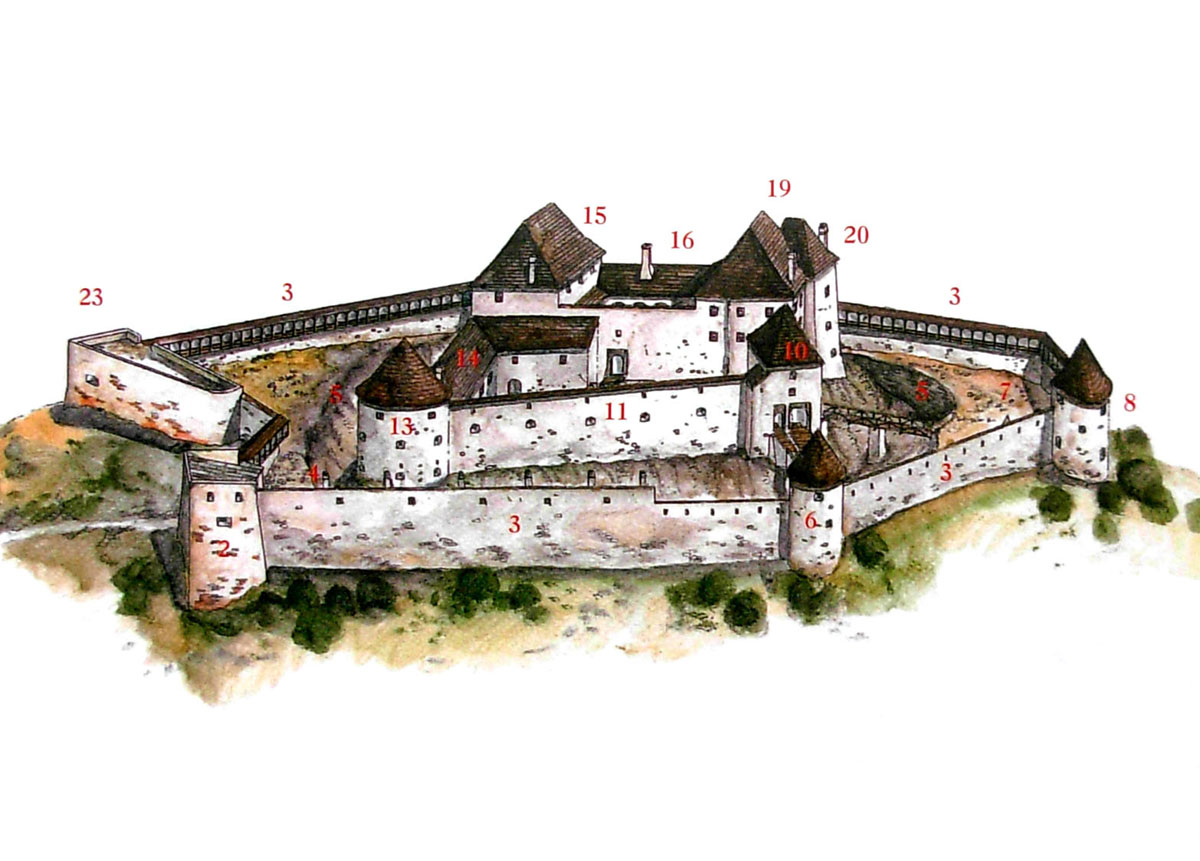 Branč - castle - Ancient and medieval architecture