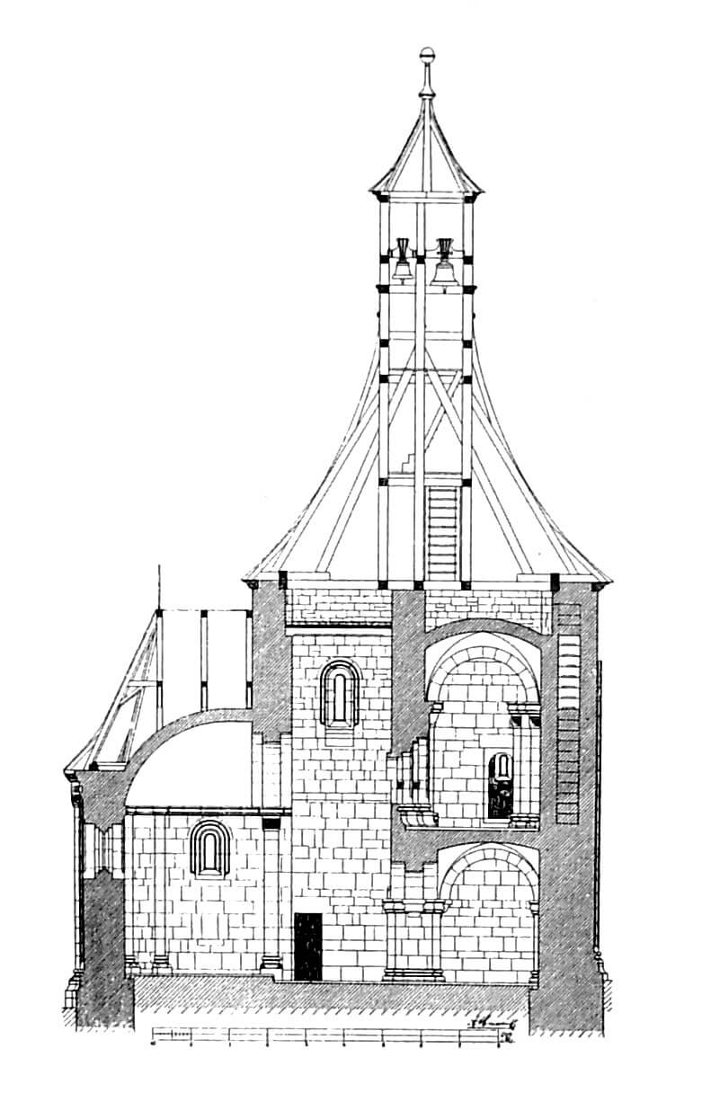 Vinec - kościół św Mikołaja - Architektura średniowiecza i starożytności