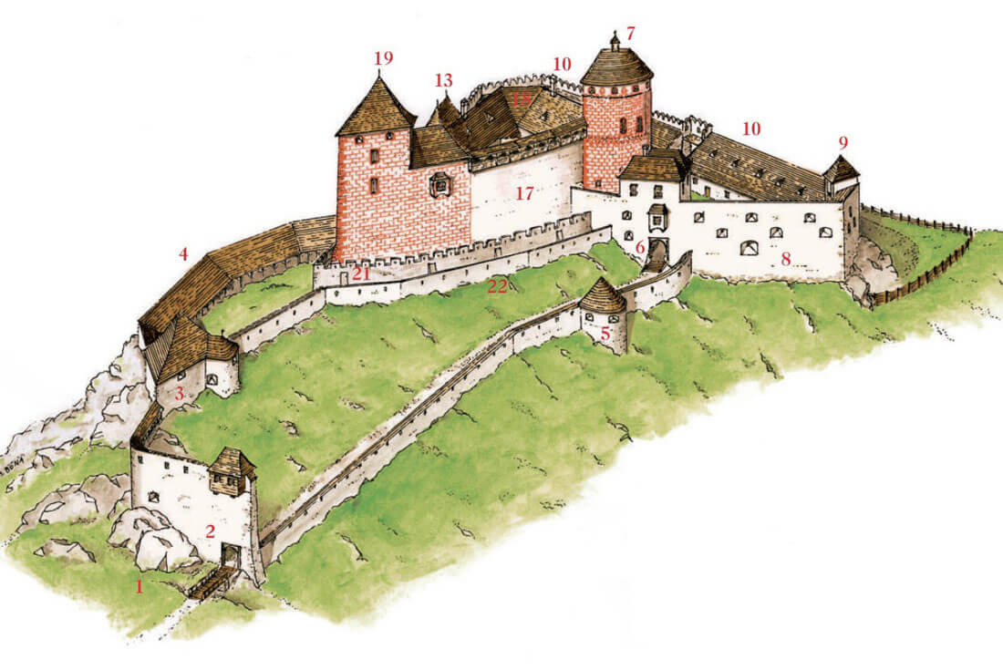 Čachtice - castle - Ancient and medieval architecture