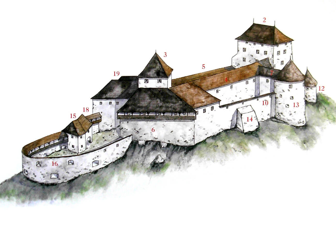 Turňa nad Bodvou - Castle Turňa - Ancient and medieval architecture