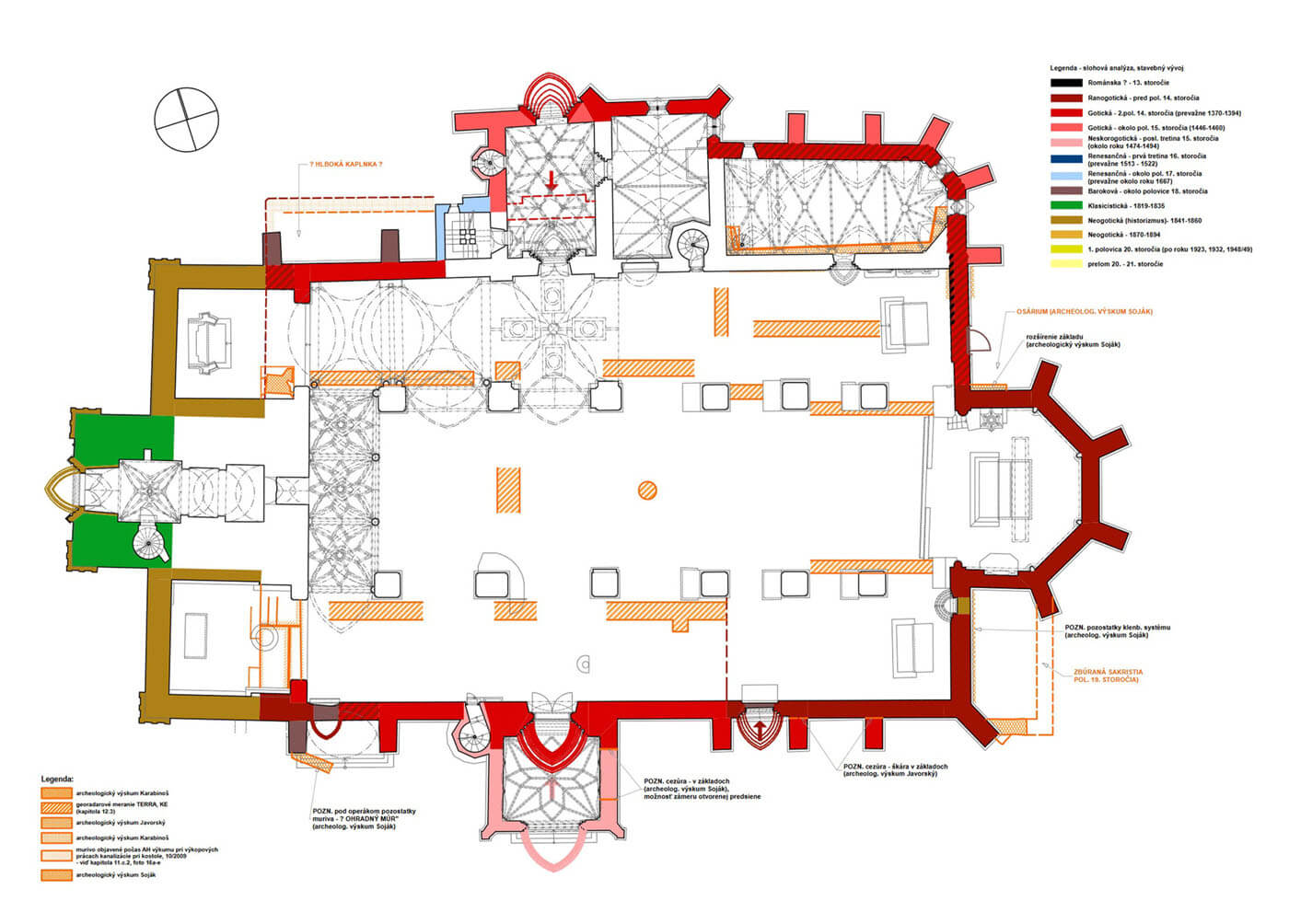 Levoca - St James’ Church - Ancient and medieval architecture