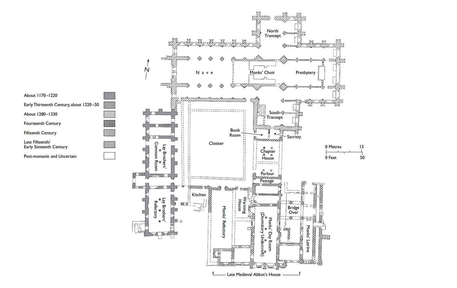Neath - Cistercian Abbey - Ancient and medieval architecture